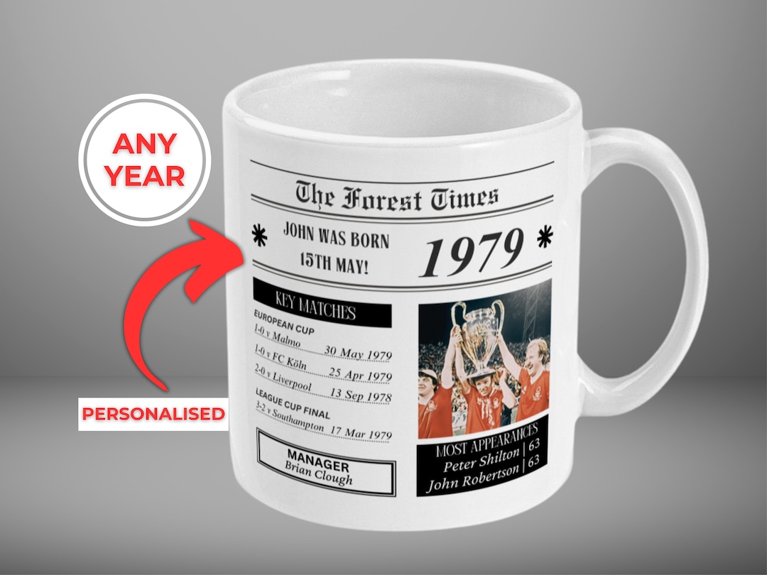 Personalised Nottingham Forest Mug | Any Year | Birthday Gift ...