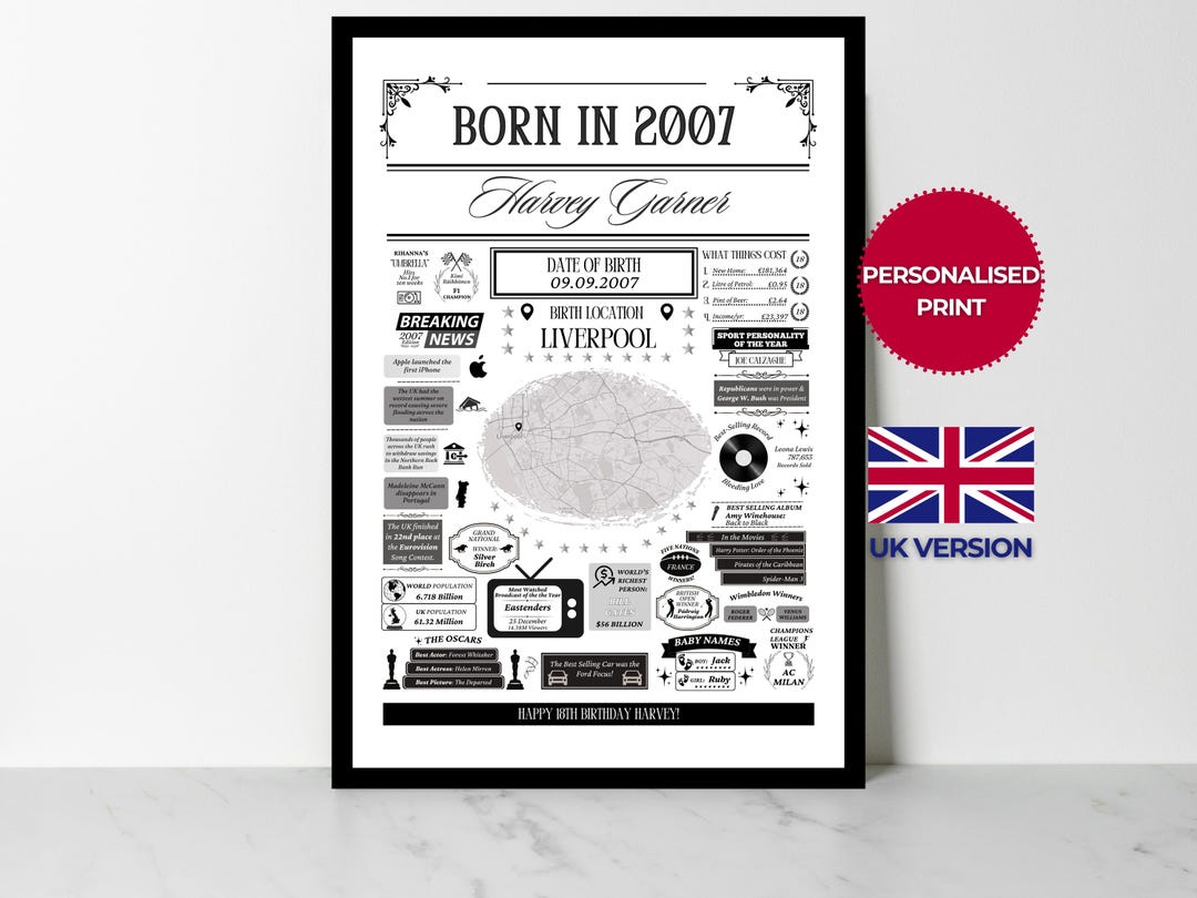 2007 Birthday Poster | Personalised 18th Birthday Gift | Year You Were ...