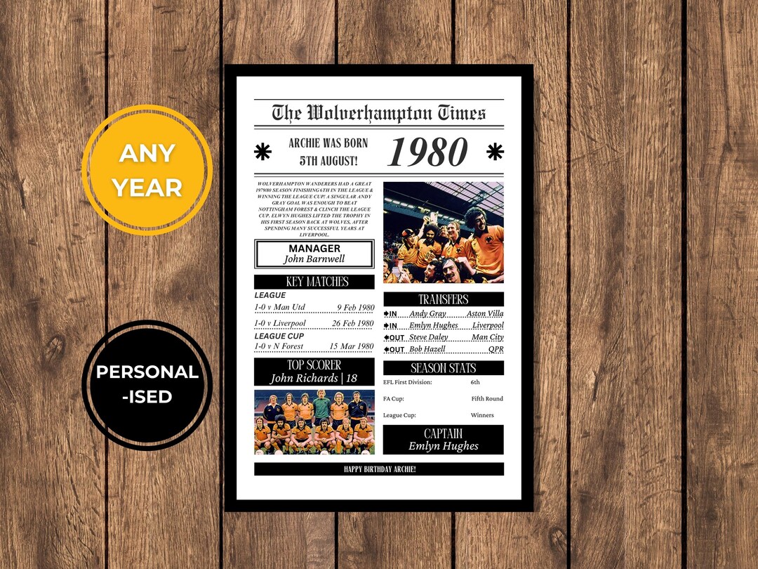 Wolves Fc Personalised Print | Any Year | Birthday Gift | Wolverhampton ...