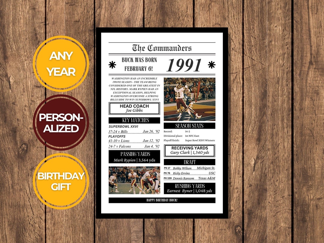 Personalized Washington Commanders Print | Any Year | Birthday Gift ...