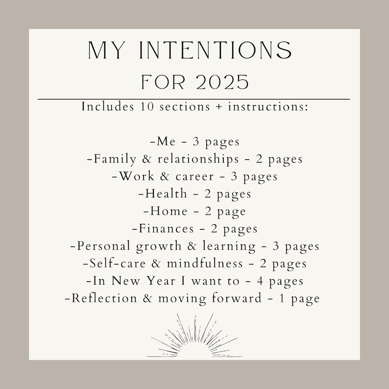 My Intentions for 2025, New Year Journal, New Year Resolutions ...