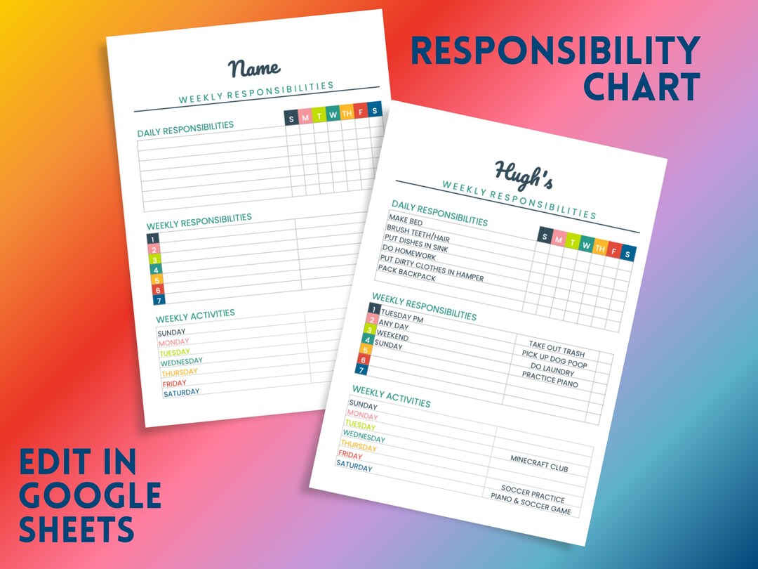 Editable Weekly Chore Chart for Kids|kids Weekly Responsibility Chart ...