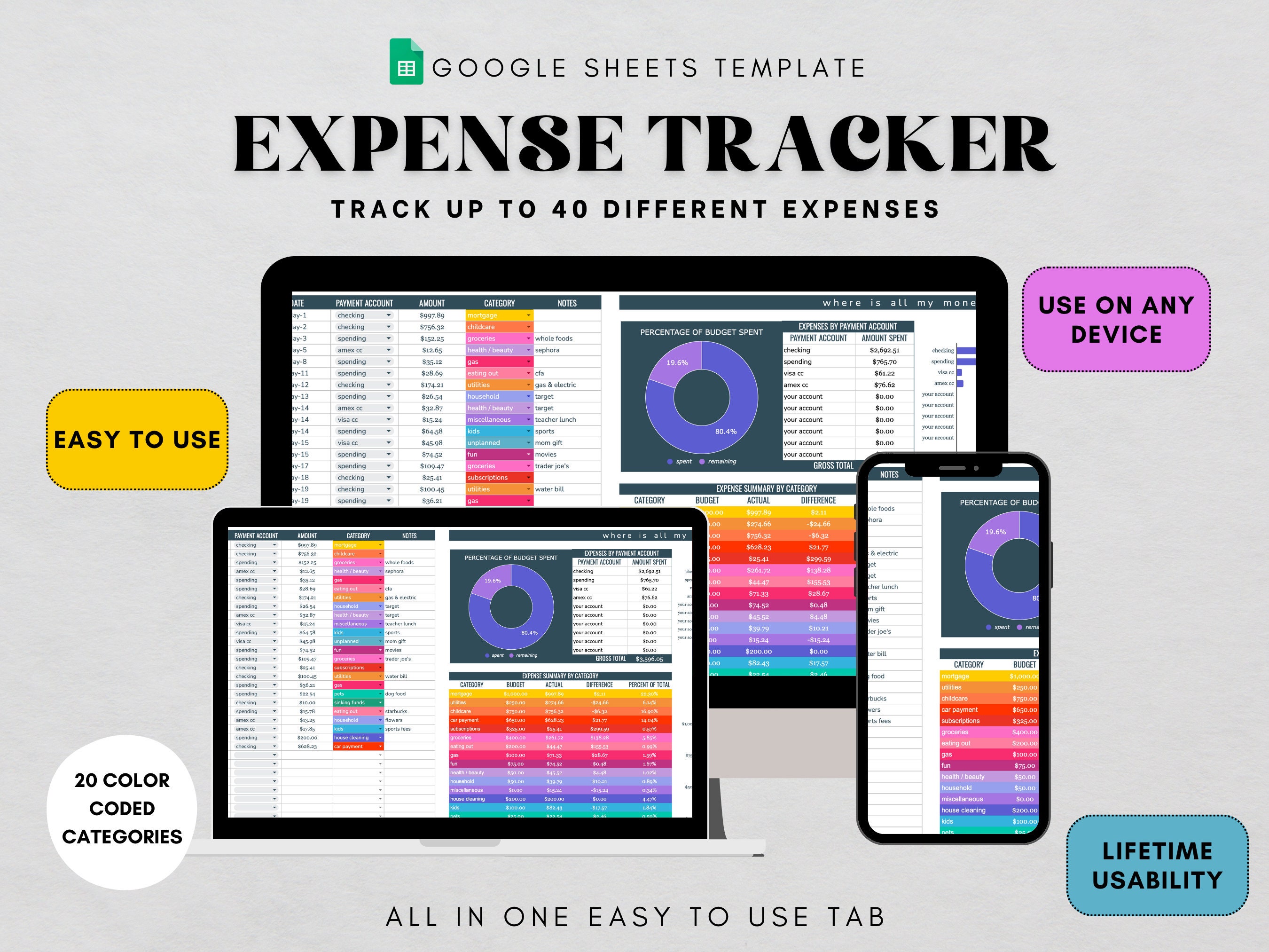 Expense Tracker Google Sheets, Google Sheets Budget, Paycheck Budget ...