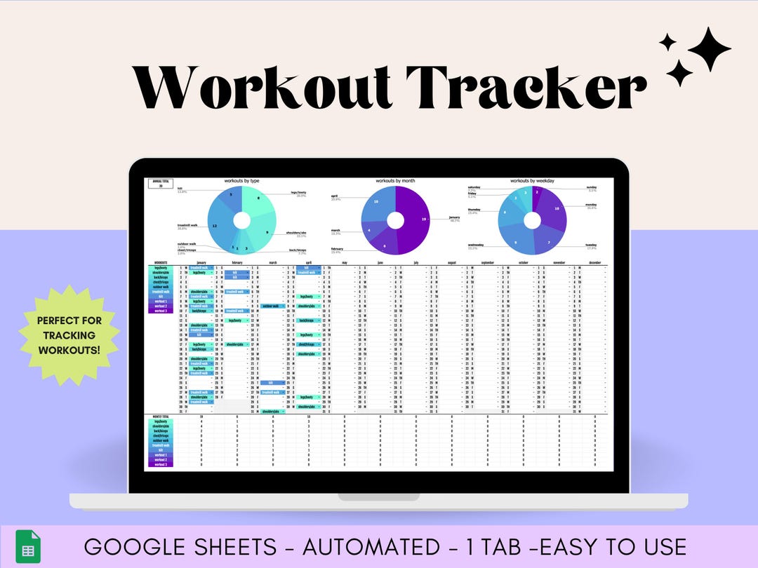 Exercise Tracker Google Sheets|habit Tracker Spreadsheet|movement ...