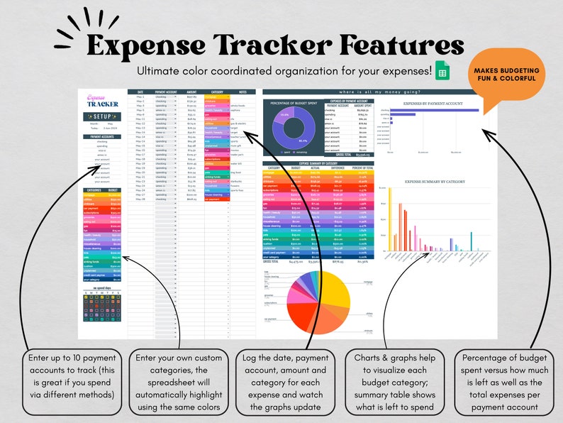 Expense Tracker Google Sheets, Google Sheets Budget, Paycheck Budget ...