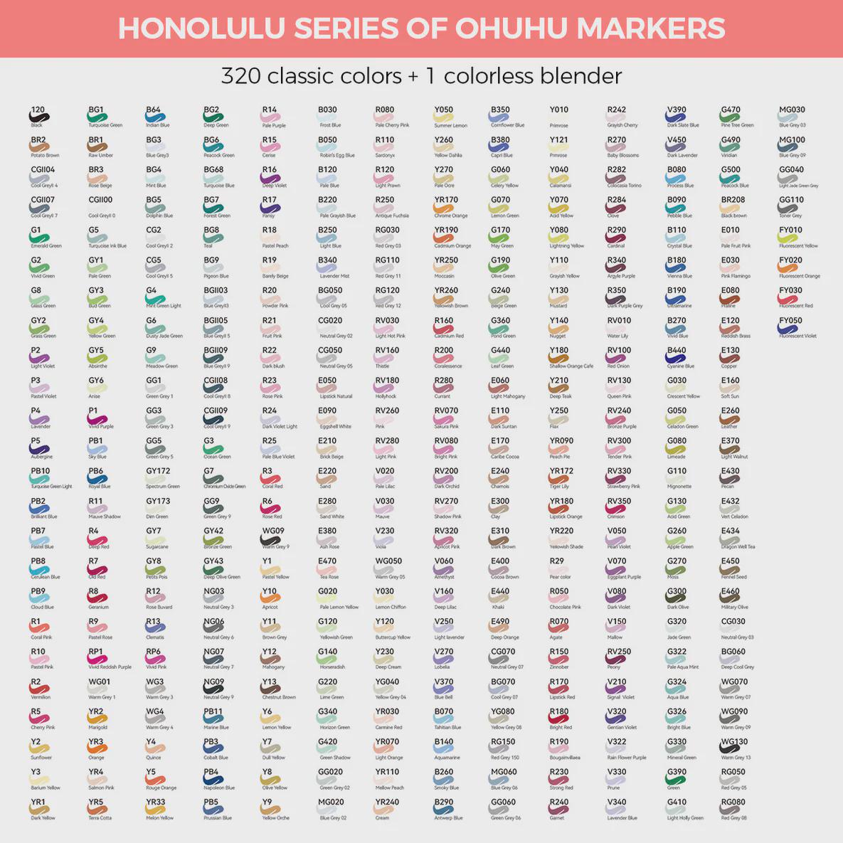 Single Ohuhu Honolulu Alcohol Marker, Dual Tip Brush and Chisel, Pinks ...