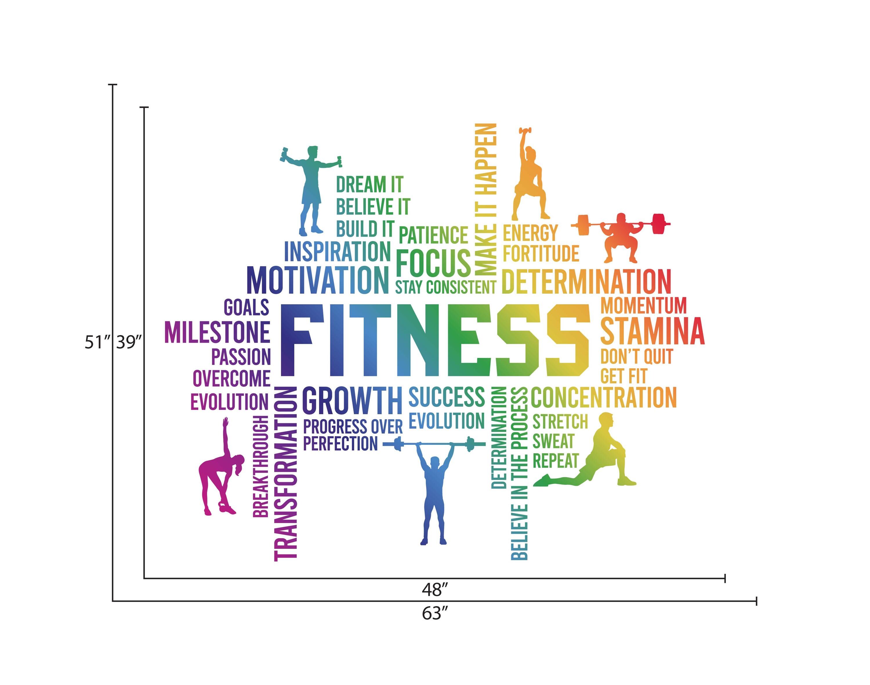 Fitness Quote Wall Decal Gym Wall Sticker Inspirational Word Fitness ...