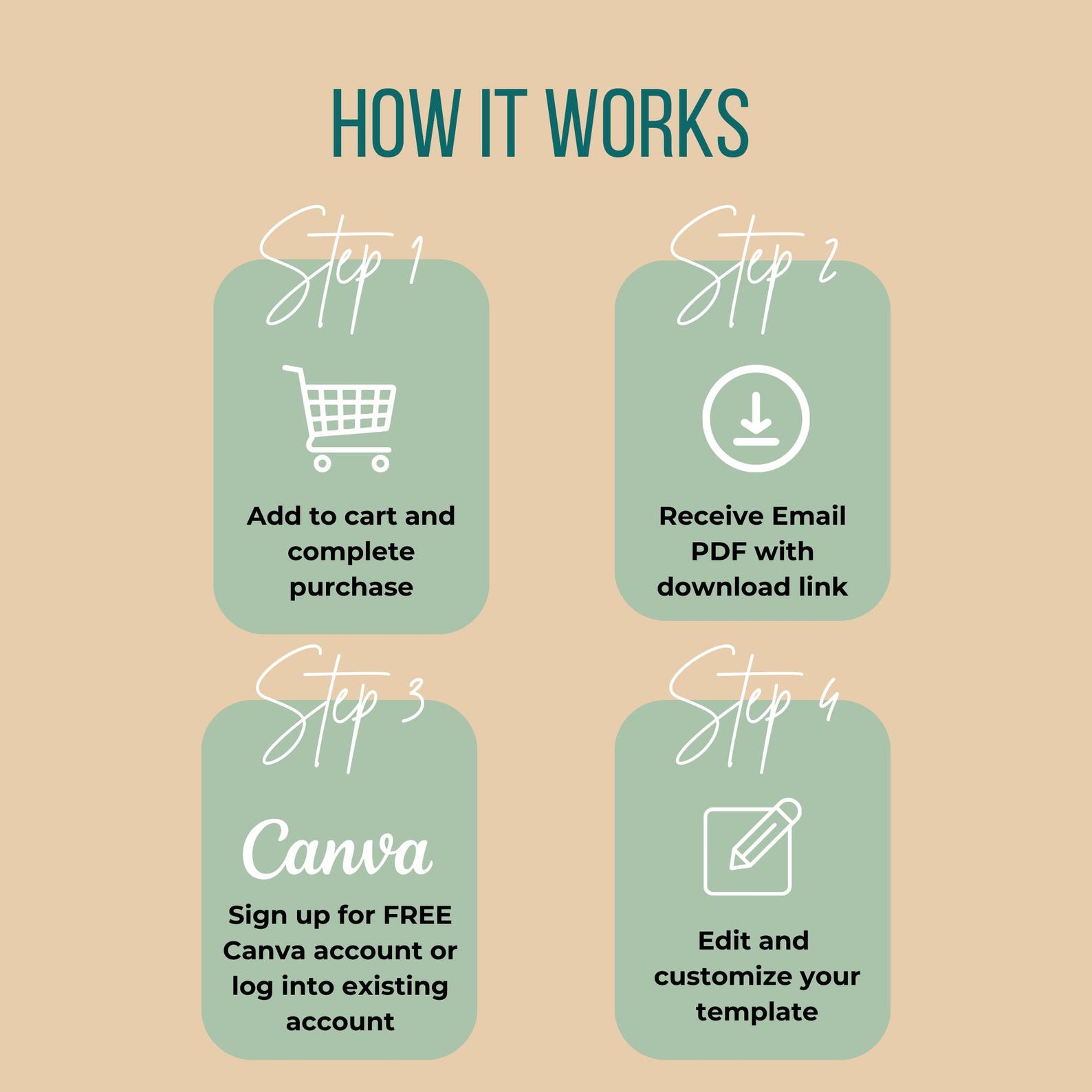 Cafe Offer Letter Template | Compensation, Benefits, Customizable ...