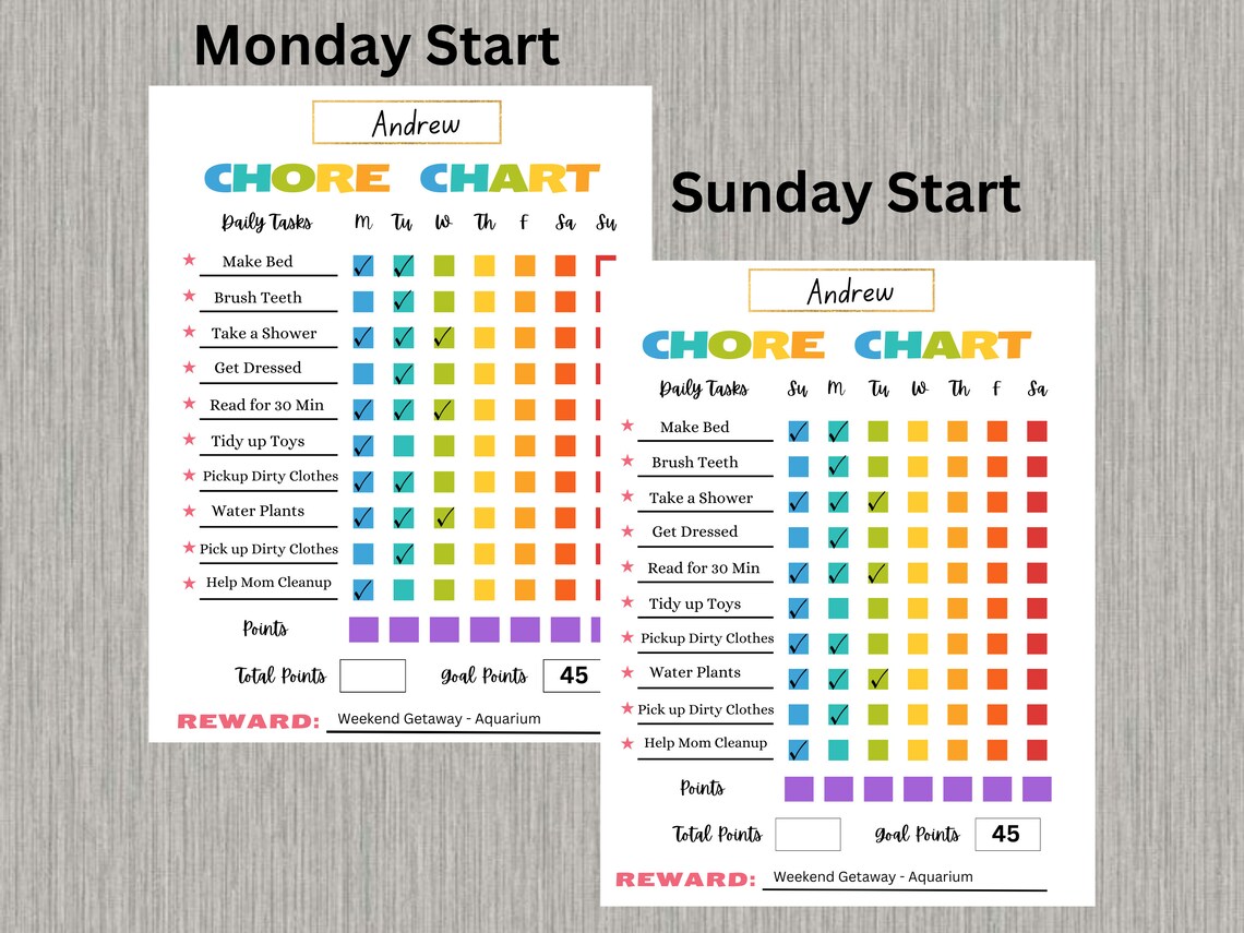 Editable Kids Chore Charts Children Daily Planner Charts for Kids Daily ...