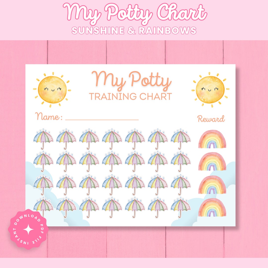 Potty Training Chart, Potty Training Tracker for Kids, Potty Training ...