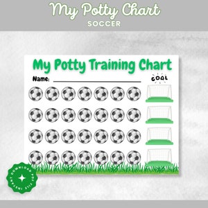 Potty Training Chart, Potty Training Tracker for Kids, Potty Training ...