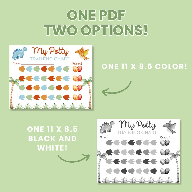 Potty Training Chart, Potty Training Tracker for Kids, Potty Training ...