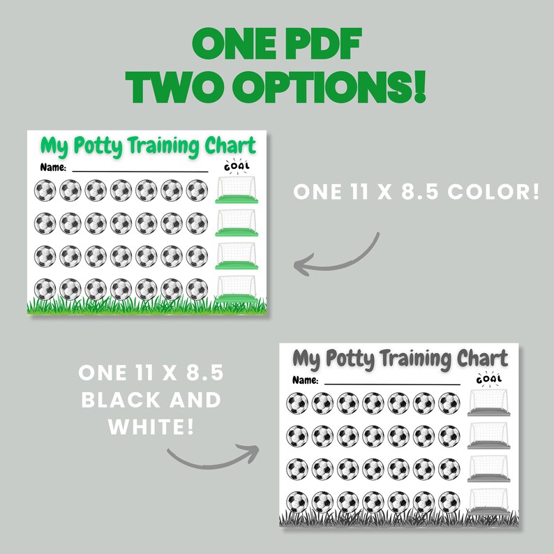 Potty Training Chart, Potty Training Tracker for Kids, Potty Training ...