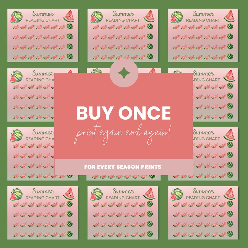 Summer Reading Chart for Kids: Watermelon Tracker (digital Download) - Etsy