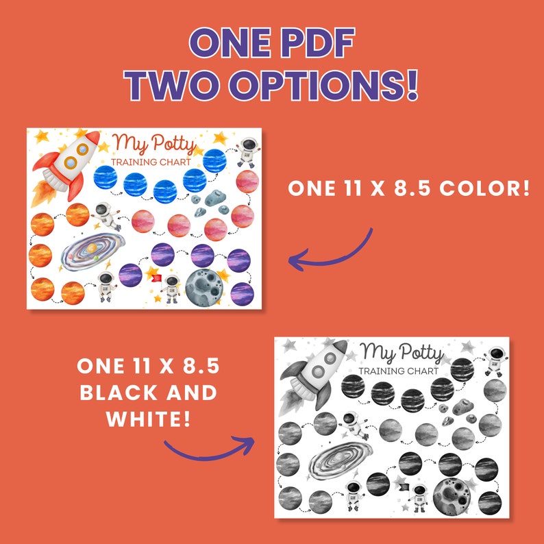 Potty Training Chart, Potty Training Tracker for Kids, Potty Training ...