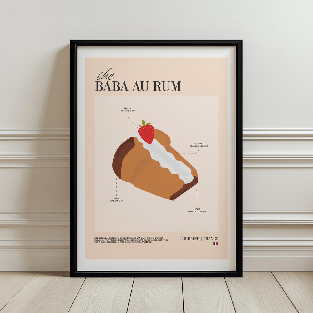 Rum Baba Printable Art – French Pastry Kitchen Wall Decor | Minimalist ...