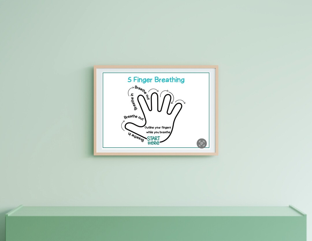 Five Finger Breathing Poster - Etsy