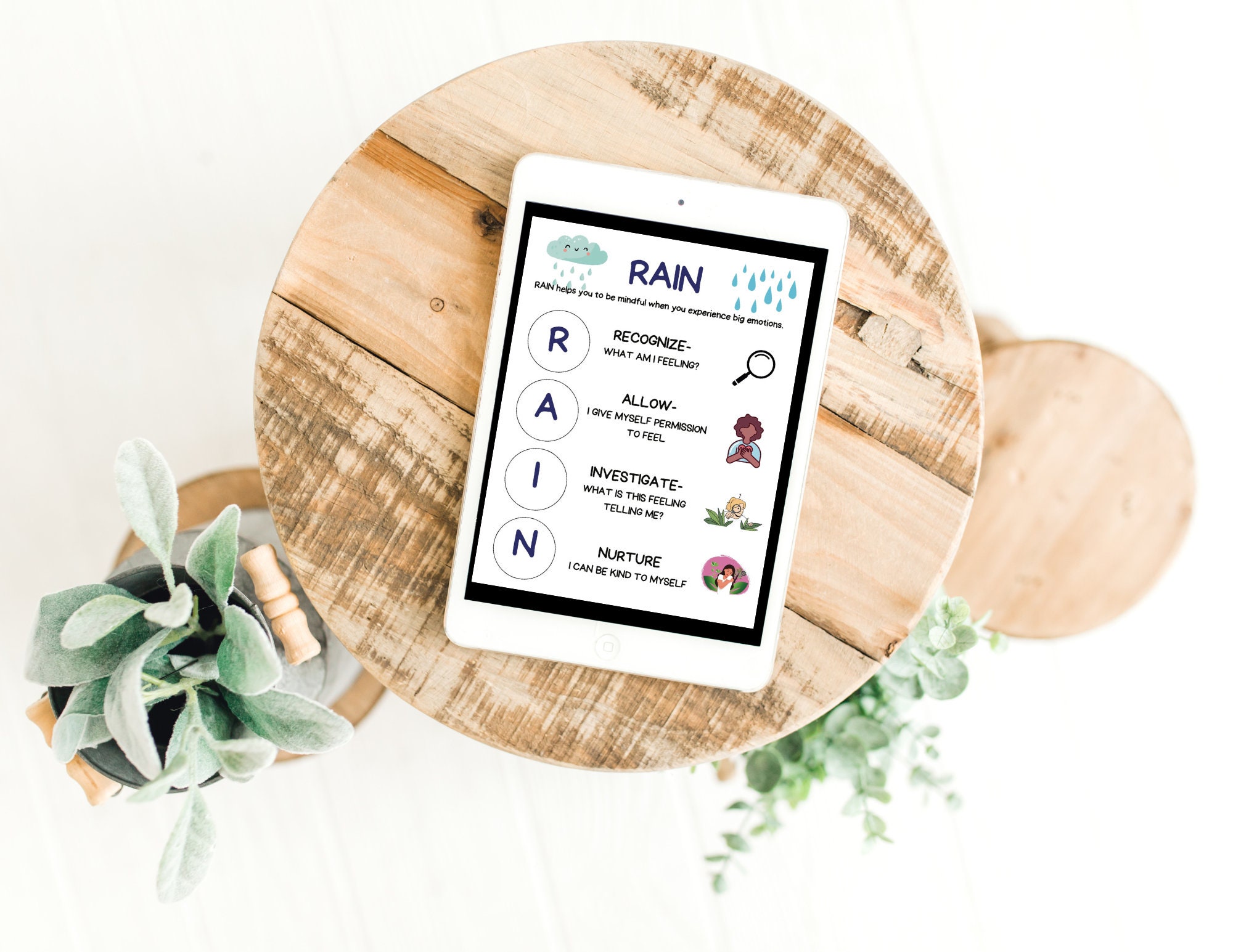 RAIN Mindfulness Technique for Kids - Etsy