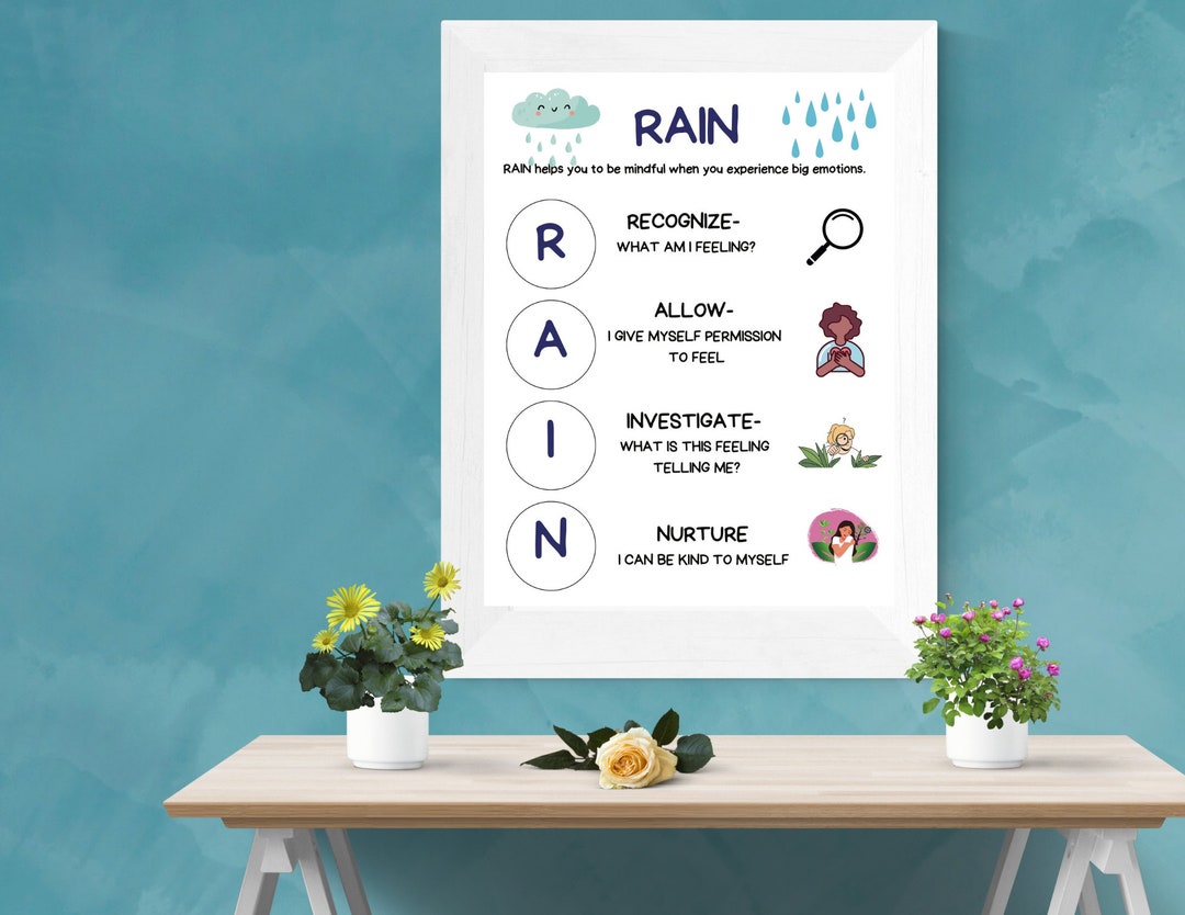 RAIN Mindfulness Technique for Kids - Etsy