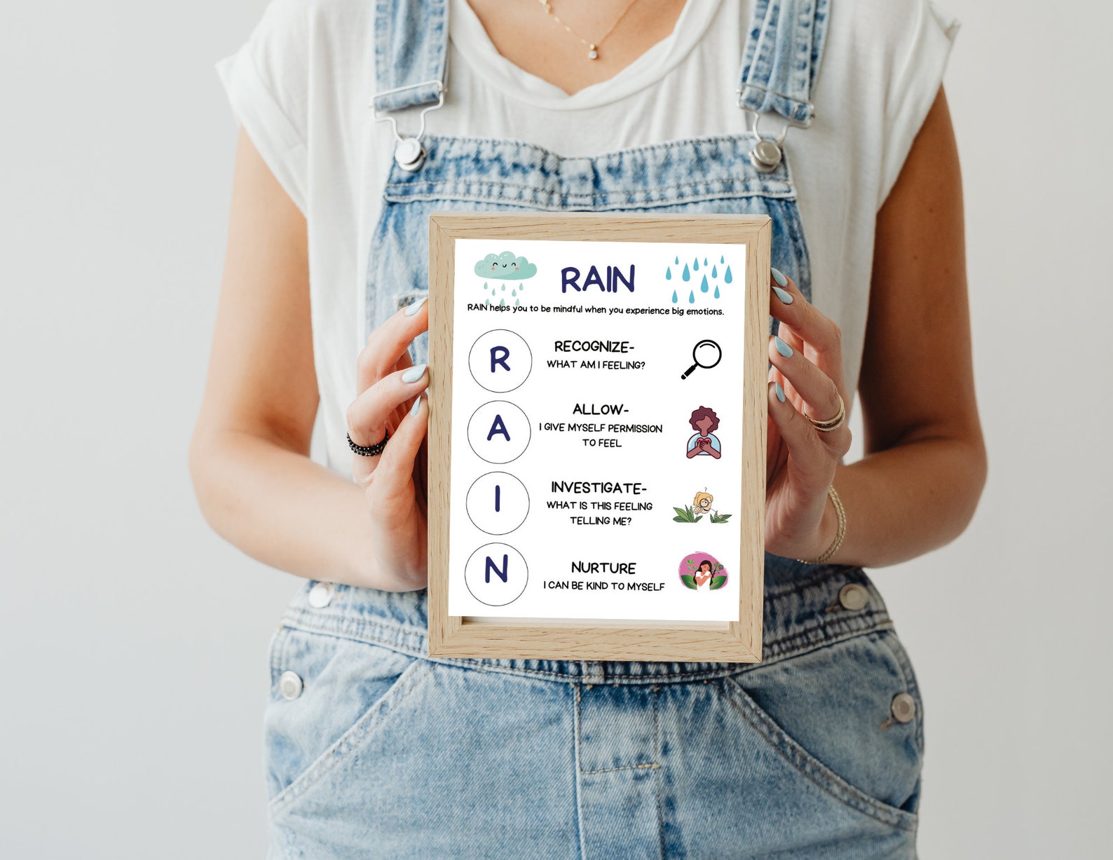 RAIN Mindfulness Technique for Kids - Etsy