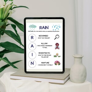 RAIN Mindfulness Technique for Kids - Etsy