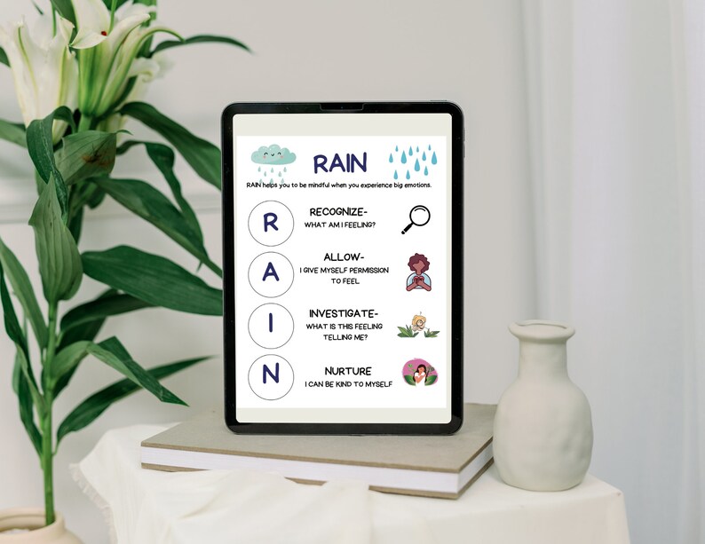 RAIN Mindfulness Technique for Kids - Etsy