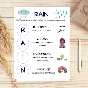RAIN Mindfulness Technique for Kids - Etsy