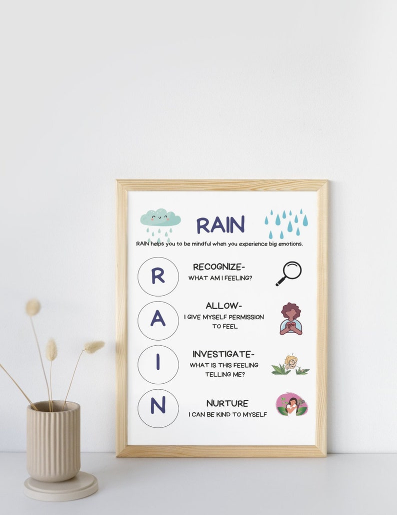 RAIN Mindfulness Technique for Kids - Etsy