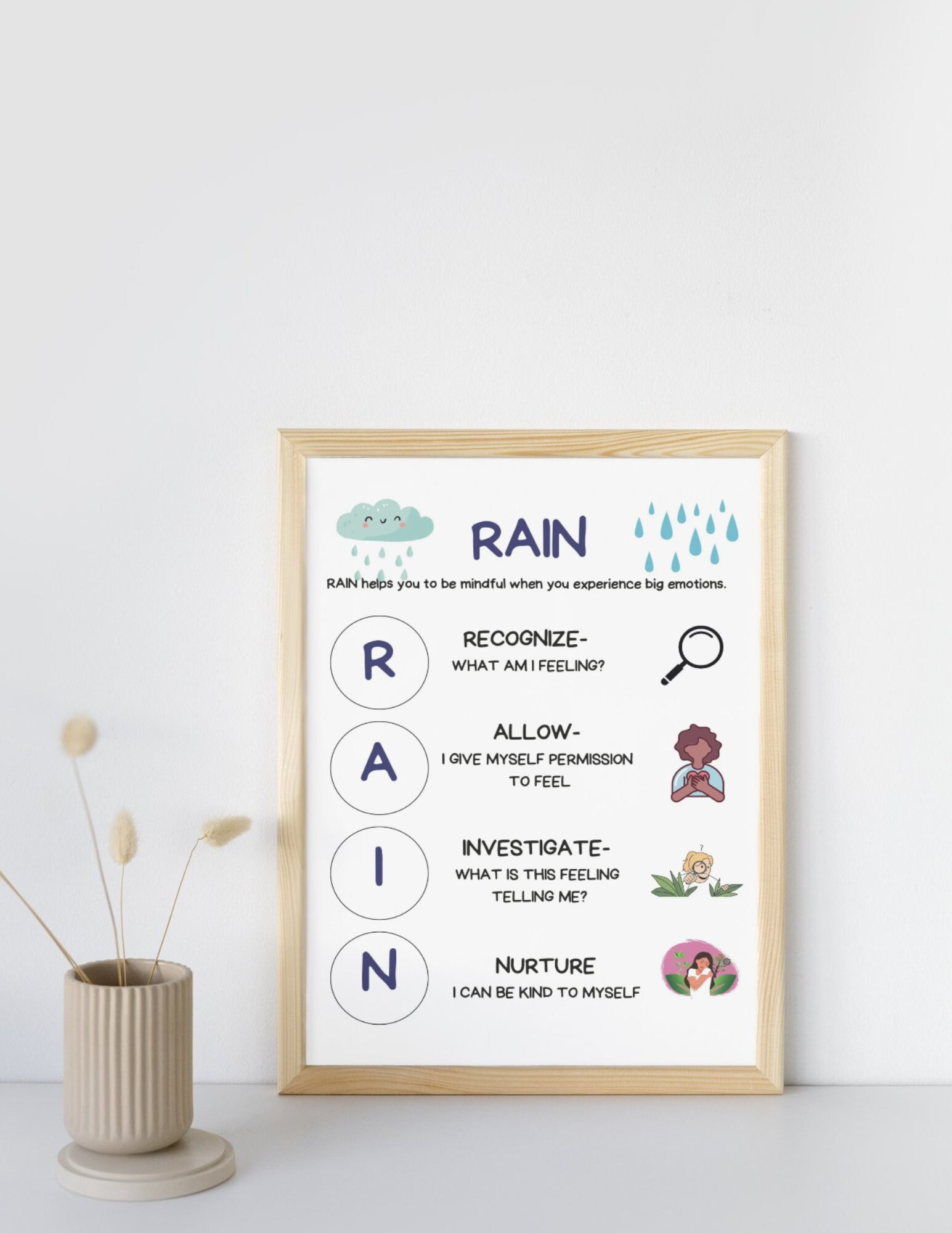 RAIN Mindfulness Technique for Kids - Etsy