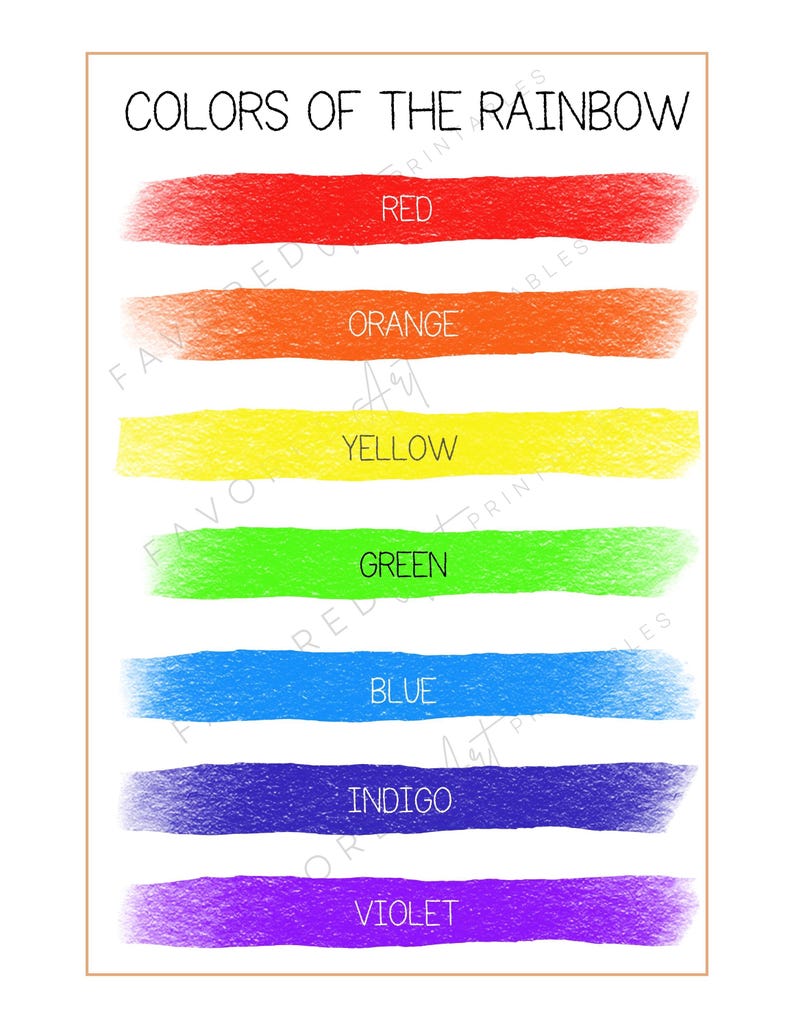 Educational Poster for Preschool Learning | Classroom Poster Alphabet ...