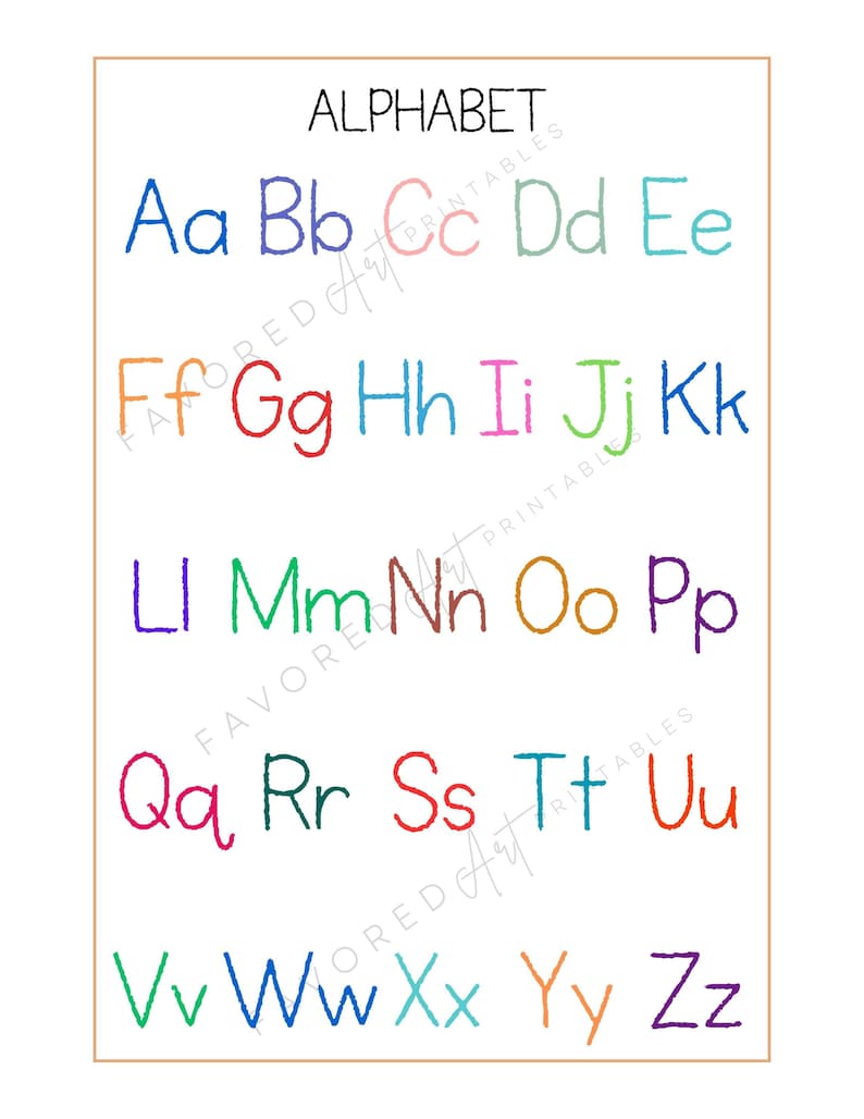 Educational Poster for Preschool Learning | Classroom Poster Alphabet ...