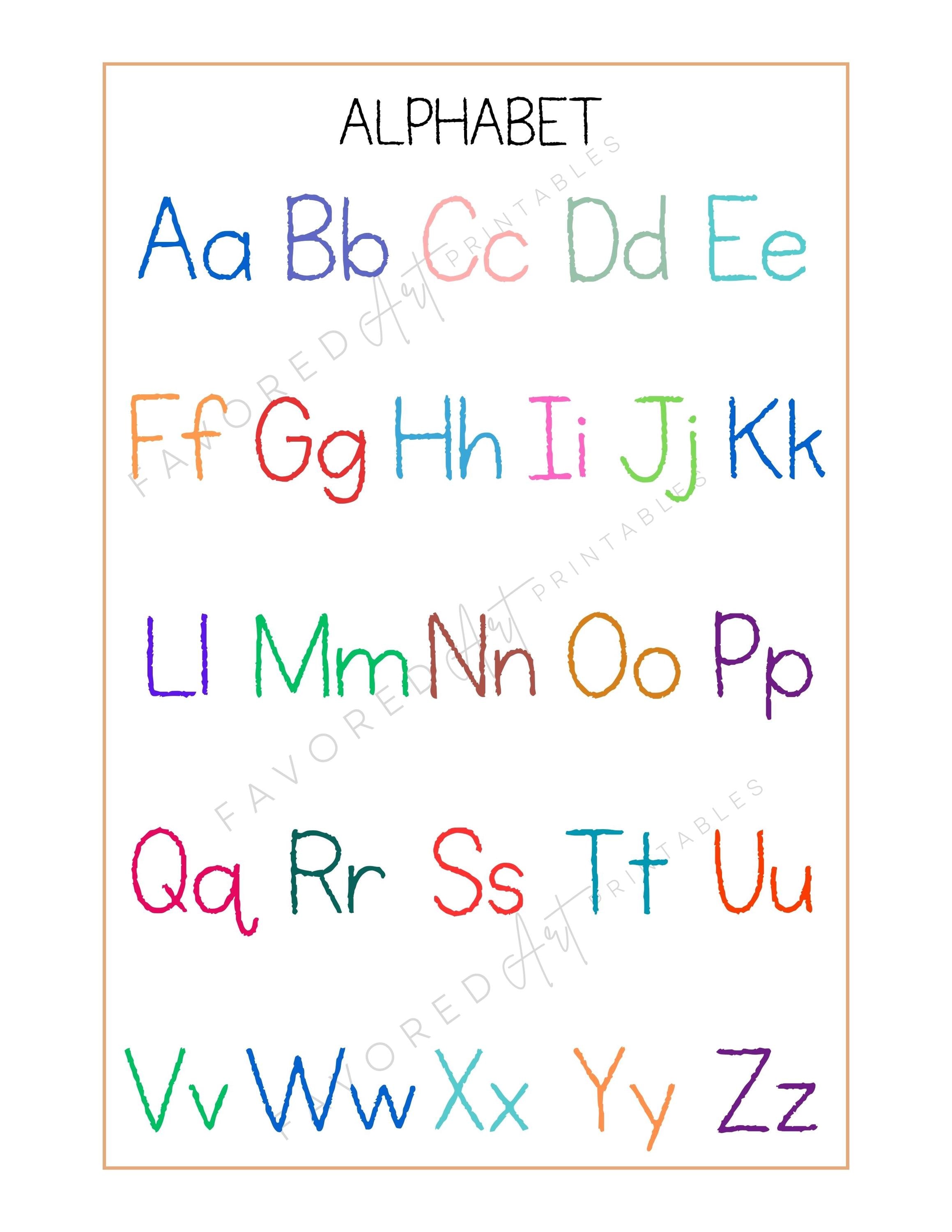 Educational Poster for Preschool Learning | Classroom Poster Alphabet ...