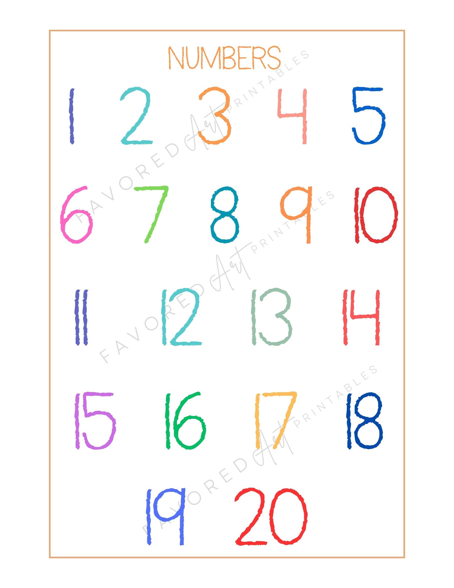 Educational Poster for Preschool Learning | Classroom Poster Alphabet ...
