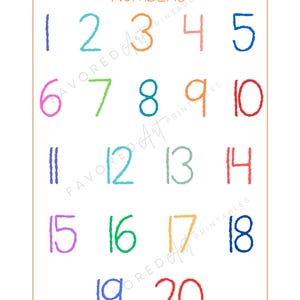 Educational Poster for Preschool Learning | Classroom Poster Alphabet ...