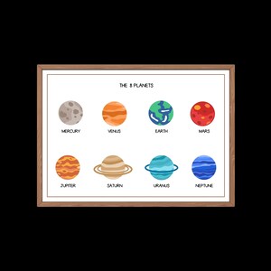 Printable Solar System Poster | Kids Classroom Decor (PDF, JPEG) - Etsy