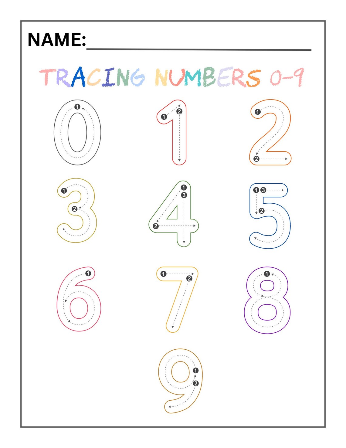 0-9 Preschool Printable Number Tracing Worksheet Handwriting Activity ...