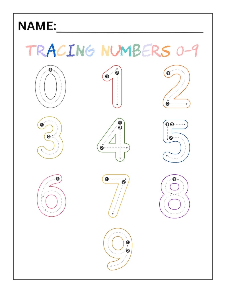 0-9 Preschool Printable Number Tracing Worksheet , Handwriting Activity ...