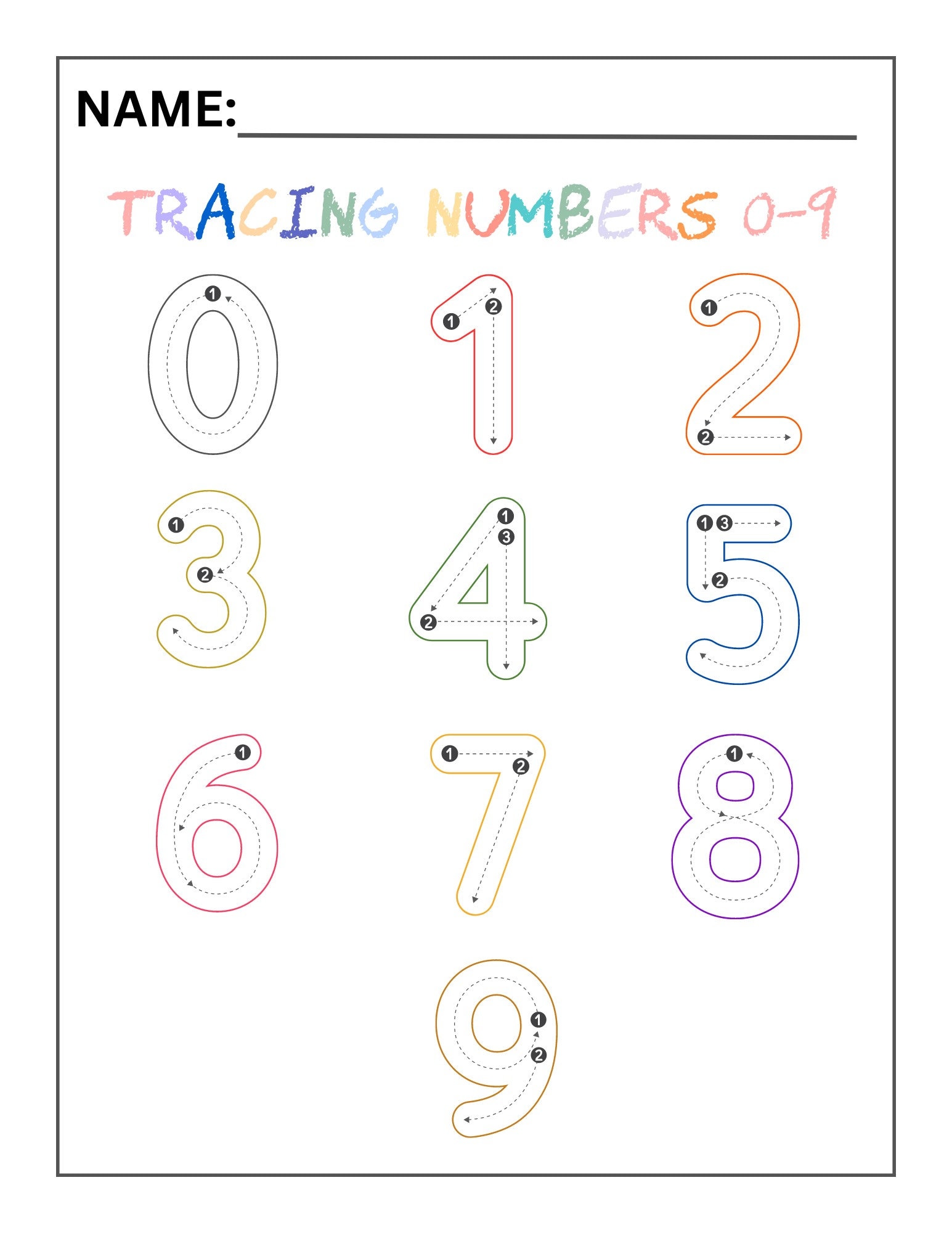 0-9 Preschool Printable Number Tracing Worksheet , Handwriting Activity ...