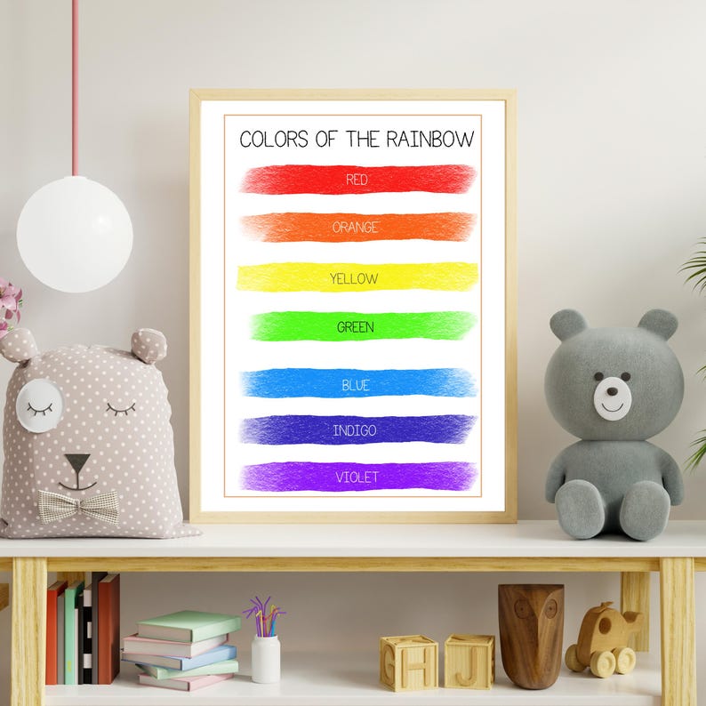 Educational Poster for Preschool Learning | Classroom Poster Alphabet ...