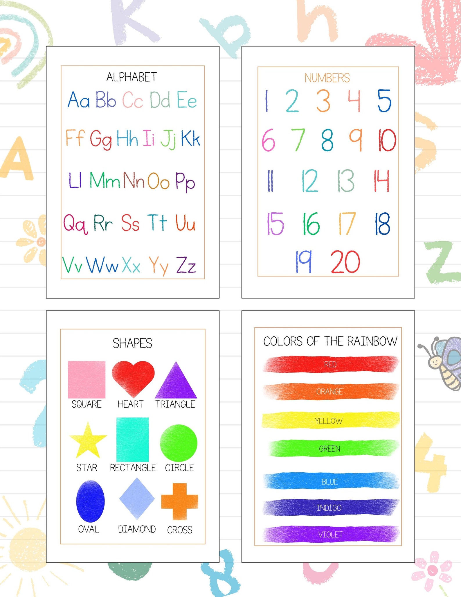 Educational Poster for Preschool Learning | Classroom Poster Alphabet ...
