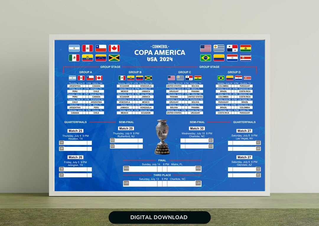 Copa America 2024 Wall Chart - Etsy Australia