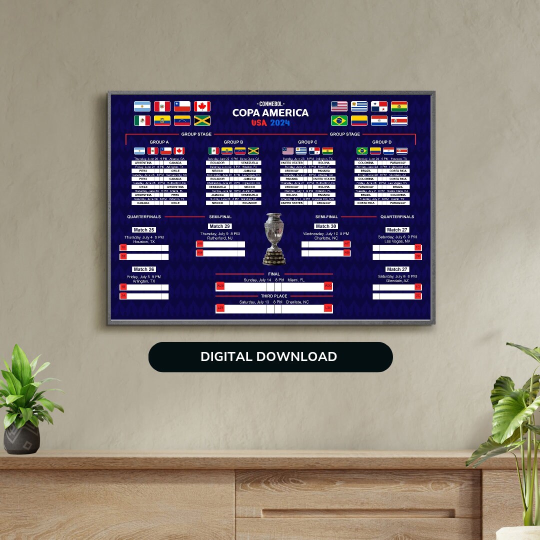 Copa America 2024 Wall Chart - Etsy Canada