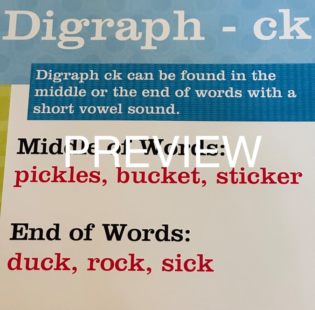 Digraph Ck Phonics Anchor Chart Poster With Picture References - Etsy UK