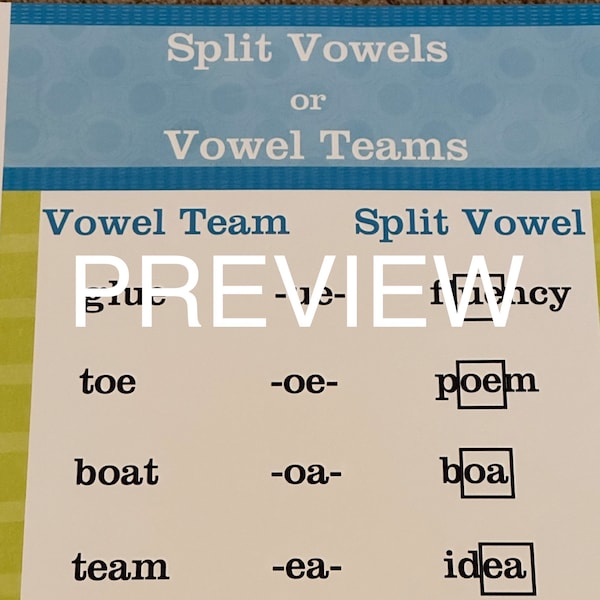 Vowel Teams Anchor Chart - Etsy