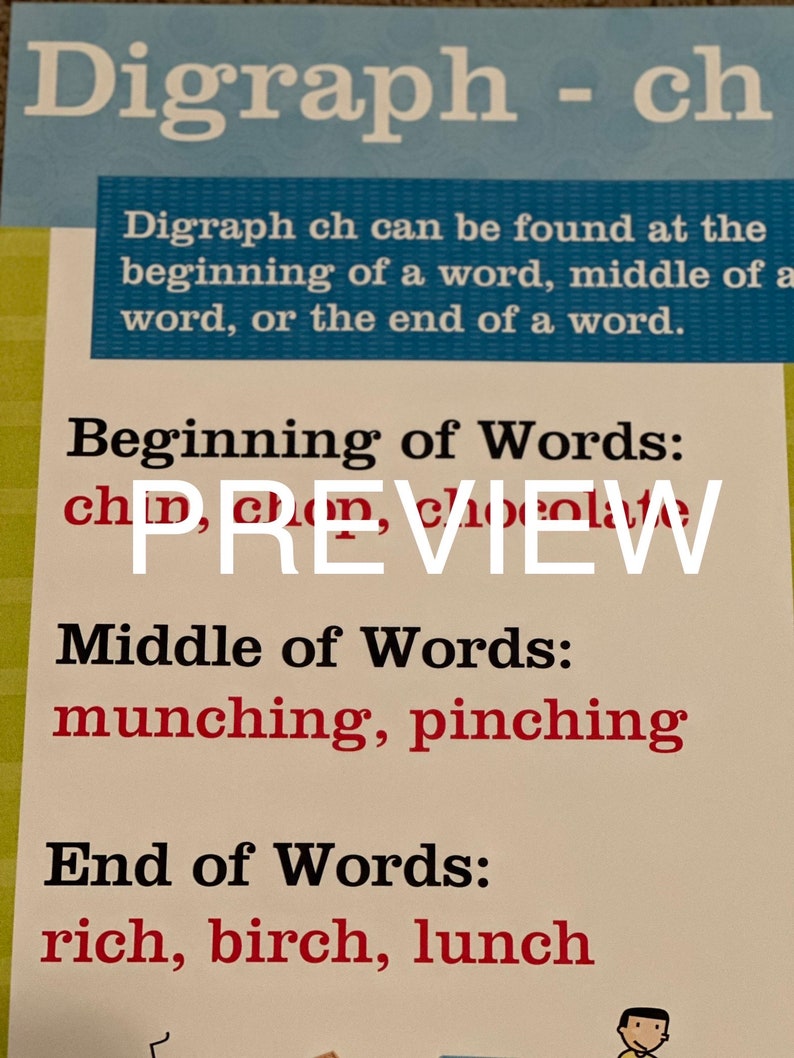 Digraph ch Phonics Anchor Chart Póster con referencias de - Etsy México