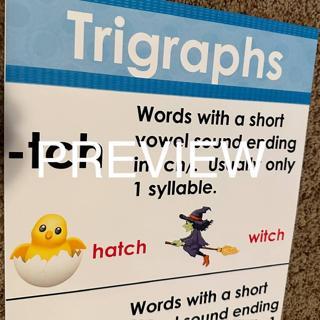 Trigraphs Phonics Anchor Chart Poster With Definitions and - Etsy