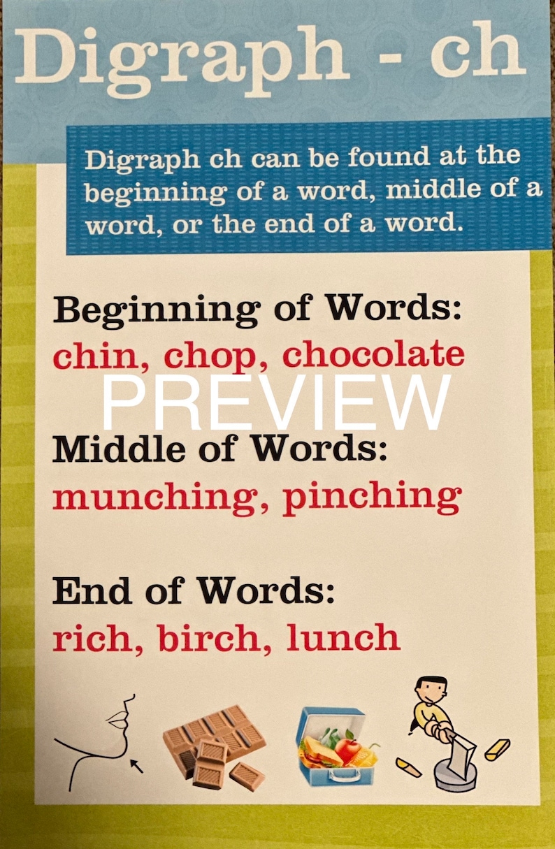 Digraph ch Phonics Anchor Chart Póster con referencias de - Etsy México