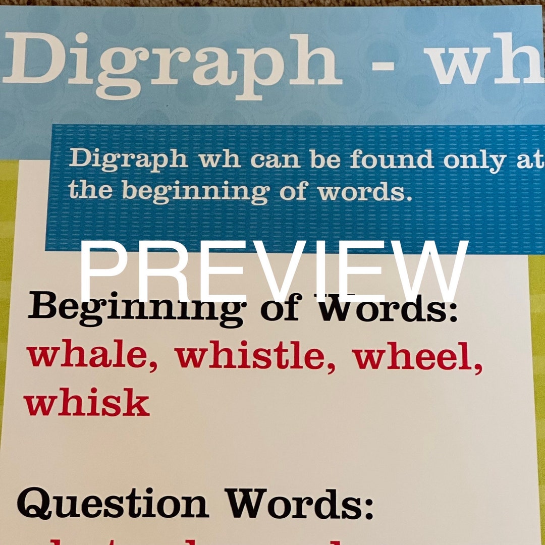 Digraph Wh Phonics Anchor Chart Poster With Picture References - Etsy