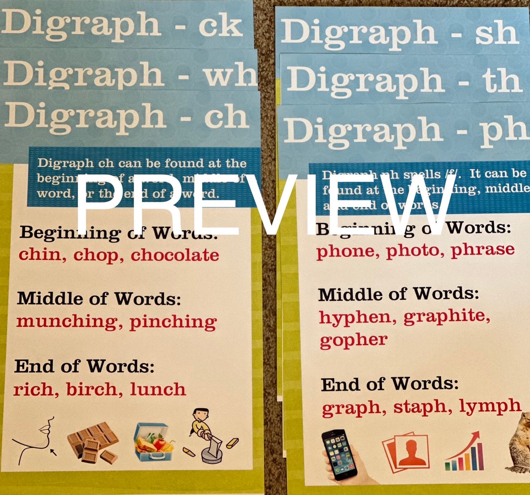 7 Digraph Phonics Anchor Charts Posters for Th Sh Ch Ck - Etsy