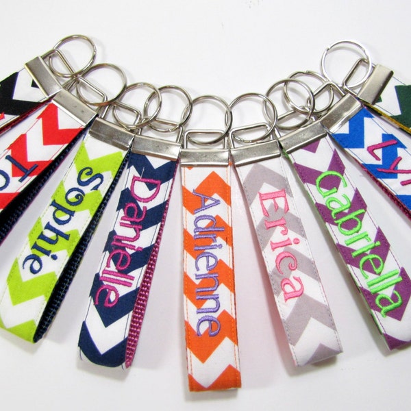 Navy and Red Chevron - Etsy